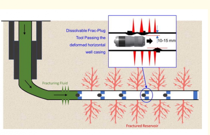 Dissolvable Bridge Plugs In Oil Drilling Above Downhole Magnesium Alloys
